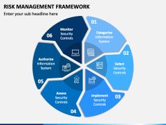 Risk Management Framework PowerPoint and Google Slides Template - PPT Slides