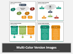 Virtual Private Network PowerPoint and Google Slides Template - PPT Slides