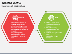 Internet Vs Web PowerPoint and Google Slides Template - PPT Slides