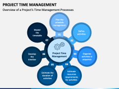 Project Time Management PowerPoint Template - PPT Slides