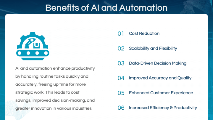 AI and Automation PowerPoint and Google Slides Template - PPT Slides