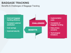 Baggage Tracking PowerPoint and Google Slides Template - PPT Slides
