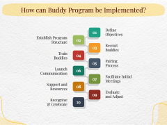 Buddy Program PowerPoint and Google Slides Template - PPT Slides