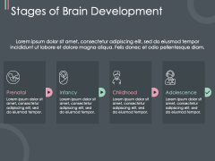 Free - Brain Presentation Theme for PowerPoint and Google Slides - PPT ...