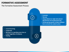 Formative Assessment PowerPoint and Google Slides Template - PPT Slides