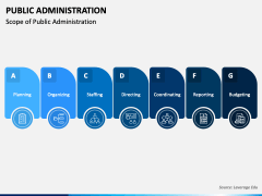 Public Administration PowerPoint and Google Slides Template - PPT Slides