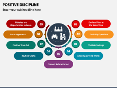 Positive Discipline PowerPoint and Google Slides Template - PPT Slides