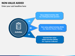 Non Value Added PowerPoint and Google Slides Template - PPT Slides