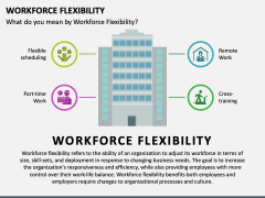 Workforce Flexibility PowerPoint and Google Slides Template - PPT Slides