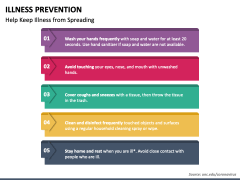 Illness Prevention PowerPoint and Google Slides Template - PPT Slides