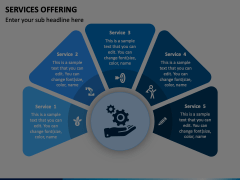 Services Offering PowerPoint Template - PPT Slides