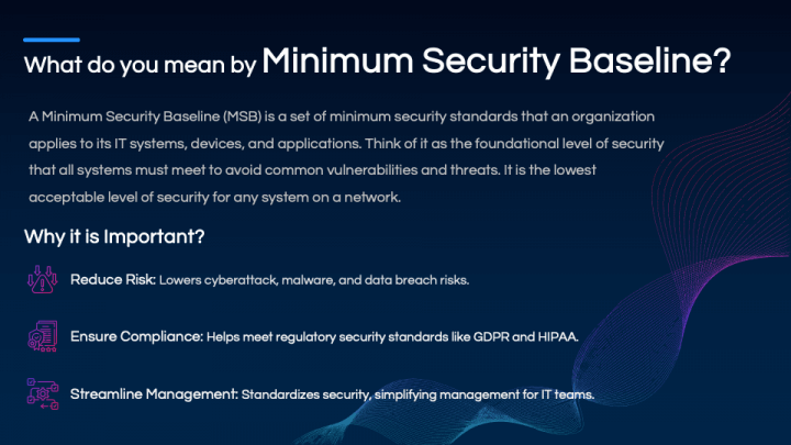 Minimum Security Baseline PowerPoint and Google Slides Template - PPT ...