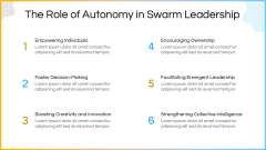 Swarm Leadership PowerPoint and Google Slides Template - PPT Slides