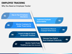 Employee Tracking PowerPoint and Google Slides Template - PPT Slides