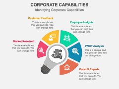 Corporate Capabilities PowerPoint and Google Slides Template - PPT Slides