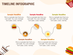 Free - Fast Food Presentation Theme for PowerPoint and Google Slides