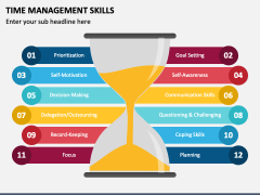 Time Management Skills PowerPoint and Google Slides Template - PPT Slides