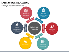 Sales Order Processing PowerPoint and Google Slides Template - PPT Slides