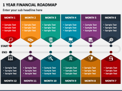 1 Year Financial Roadmap PowerPoint Template and Google Slides Theme