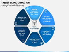 Talent Transformation PowerPoint and Google Slides Template - PPT Slides