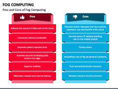 Fog Computing PowerPoint and Google Slides Template - PPT Slides