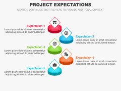 Project Expectations PowerPoint and Google Slides Template - PPT Slides