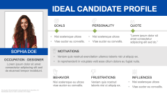 Ideal Candidate Profile PowerPoint and Google Slides Template - PPT Slides