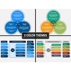 HVAC Maintenance PowerPoint Template - PPT Slides