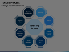 Tender Process PowerPoint and Google Slides Template - PPT Slides