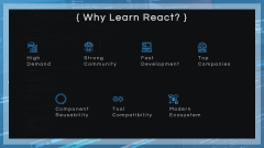 React JS PowerPoint and Google Slides Template - PPT Slides