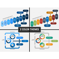 Enterprise Resource Planning (ERP) PowerPoint Template