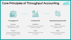 Throughput Accounting PowerPoint and Google Slides Template - PPT Slides