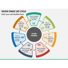 Page 25 - 400+ 7 Step Diagrams Templates for PowerPoint and Google ...