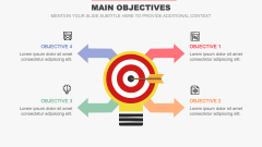 Main Objectives PowerPoint and Google Slides Template - PPT Slides
