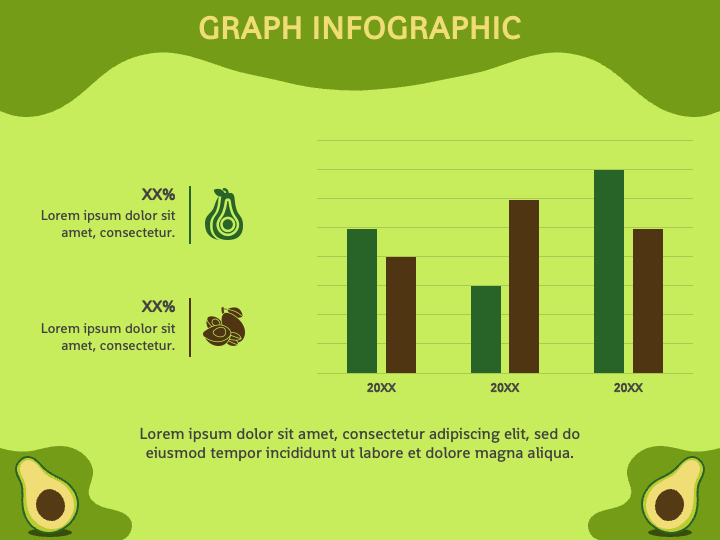 Free - National Avocado Day PowerPoint Template and Google Slides Theme