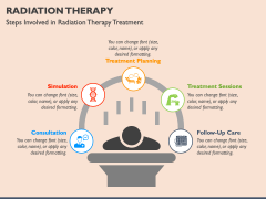 Radiation Therapy PowerPoint and Google Slides Template - PPT Slides