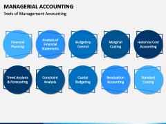 Managerial Accounting PowerPoint and Google Slides Template - PPT Slides