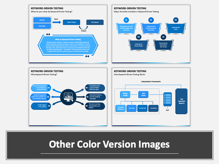 Keyword-Driven Testing PowerPoint and Google Slides Template - PPT Slides