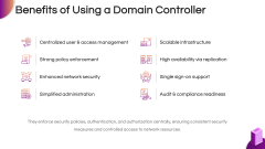 Domain Controller PowerPoint and Google Slides Template - PPT Slides