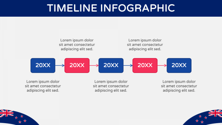 Free - New Zealand Day PowerPoint and Google Slides Template - PPT Slides