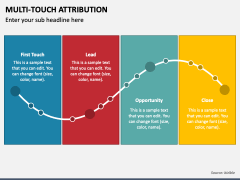 Multi-Touch Attribution PowerPoint and Google Slides Template - PPT Slides