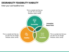 Desirability Feasibility Viability PowerPoint and Google Slides ...
