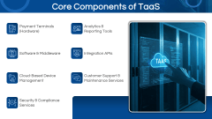 Terminal as a Service PowerPoint and Google Slides Template - PPT Slides