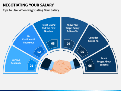 Negotiating Your Salary PowerPoint and Google Slides Template - PPT Slides