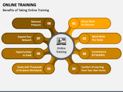Online Training PowerPoint and Google Slides Template - PPT Slides
