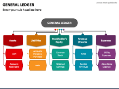General Ledger PowerPoint and Google Slides Template - PPT Slides