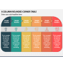 6 Column Table PowerPoint Template - PPT Slides