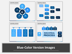 Industrial Process PowerPoint and Google Slides Template - PPT Slides