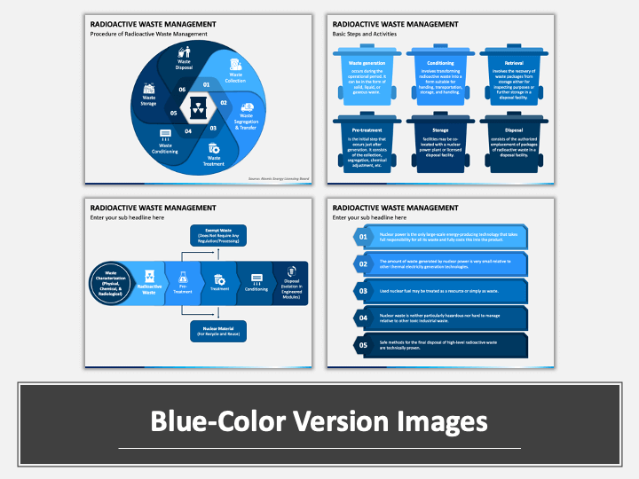Radioactive Waste Management PowerPoint and Google Slides Template ...