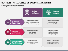 Business Intelligence Vs Business Analytics PowerPoint and Google ...